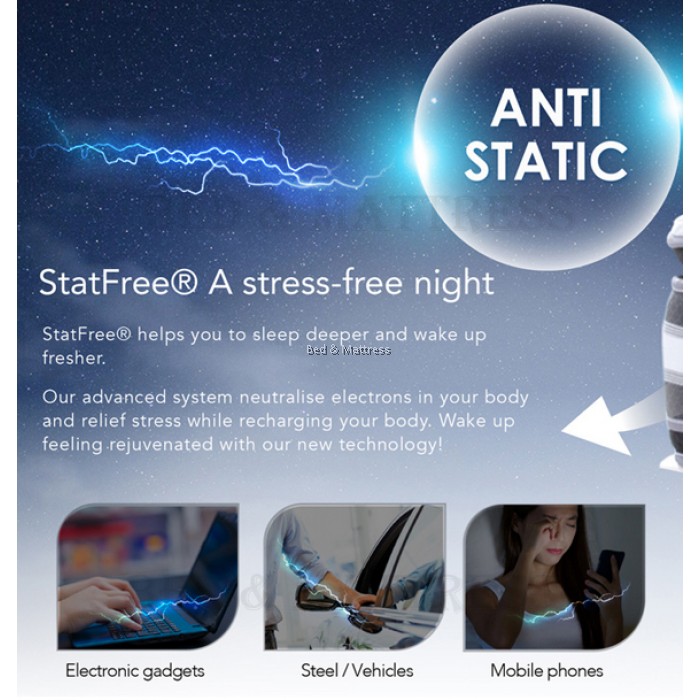 Goodnite True Love Mattress