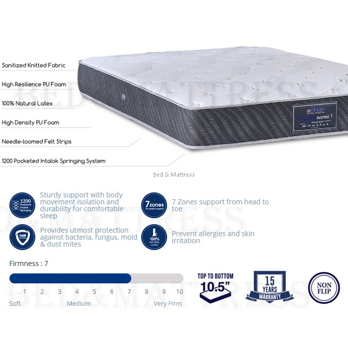 Vono Ergobed Inspire 1 Mattress