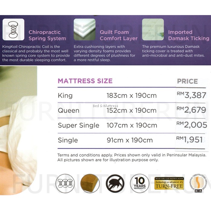 King Koil Posture Bond International Classic Chiropractic Coil Mattress