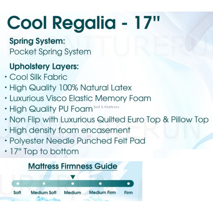 Kenitti Cool Regalia - 17" Mattress