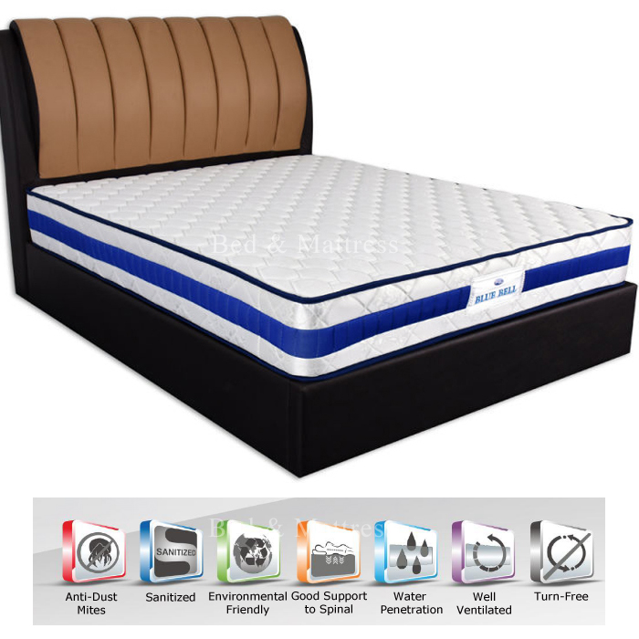 Fibrestar Blue Bell Bonnel Spring Mattress