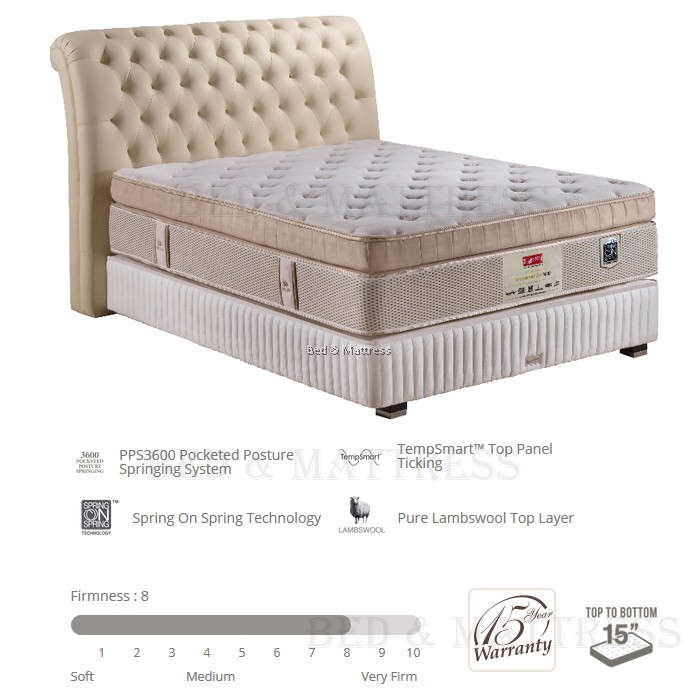 Slumberland TempSmart 3.0 3600 Unique Pocketed Posture Springing Mattress