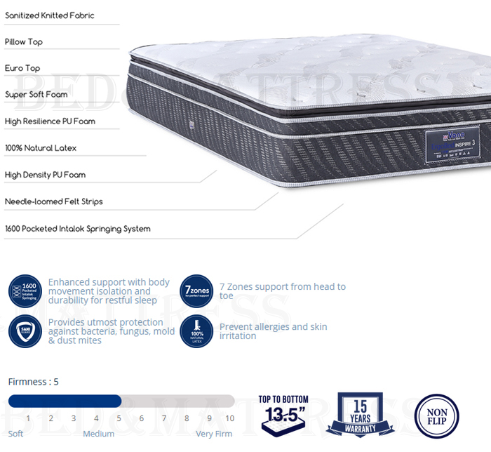 Vono Ergobed Inspire 3 Mattress
