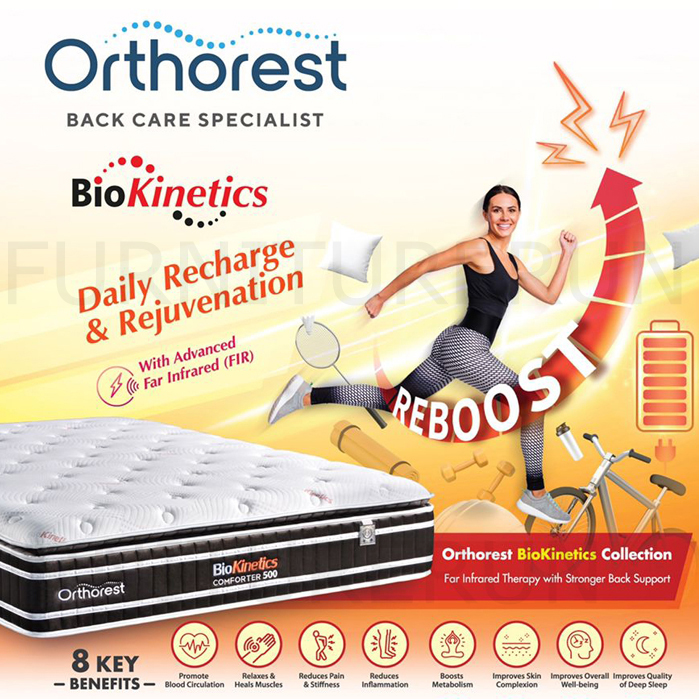 Dunlopillo Orthorest BioKinetics Comforter 500 Mattress